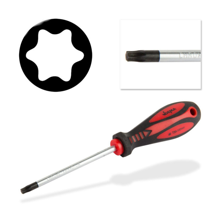 Screwdriver Sizes Chart - Garage Sanctum